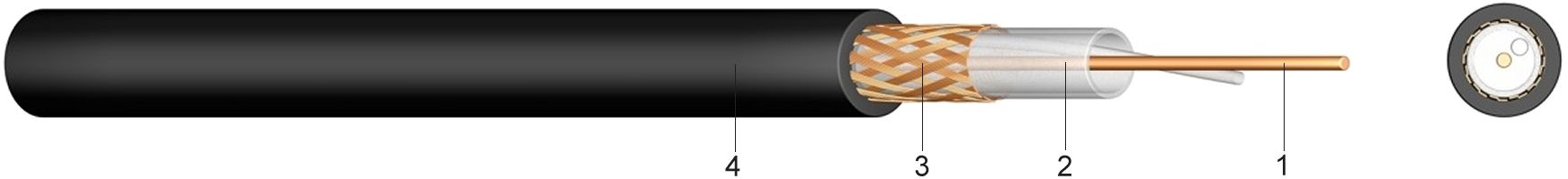 RG 62 A/U - Coaxial Cable 93 Ohm - Coax cables | kabelové centrum - allkabel s.r.o ...